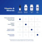 vitamin D3 for bone health