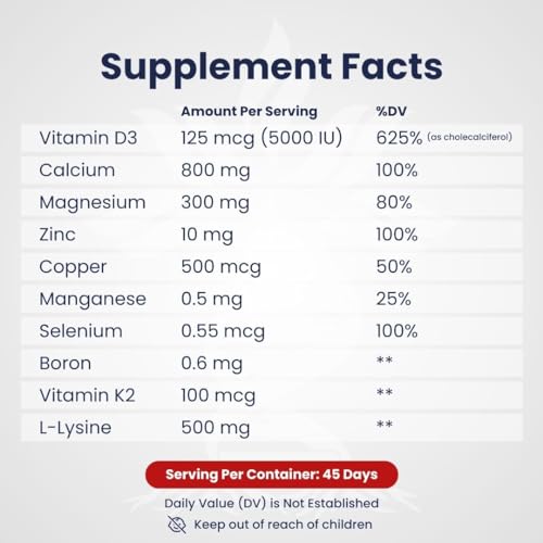 Vitamin D3 for enhanced calcium absorption