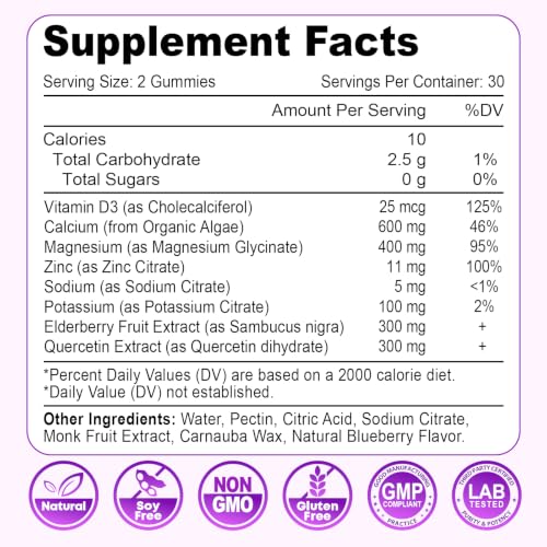 vitamin D3 for enhanced calcium effectiveness