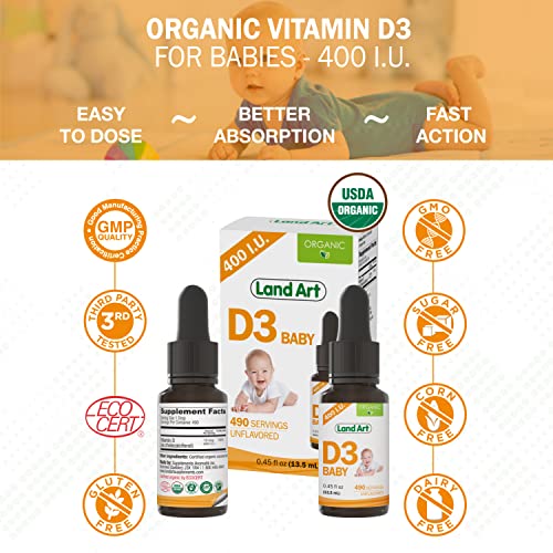 Vitamin D3 for healthy bone development
