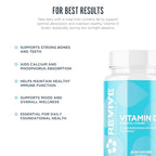 Vitamin D3 for immune support