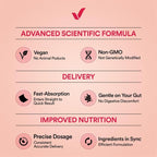 vitamin D3 for joint health