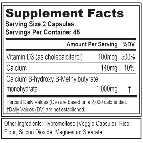 Vitamin D3 for lean muscle mass
