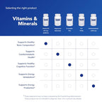 vitamin D3 for mood enhancement
