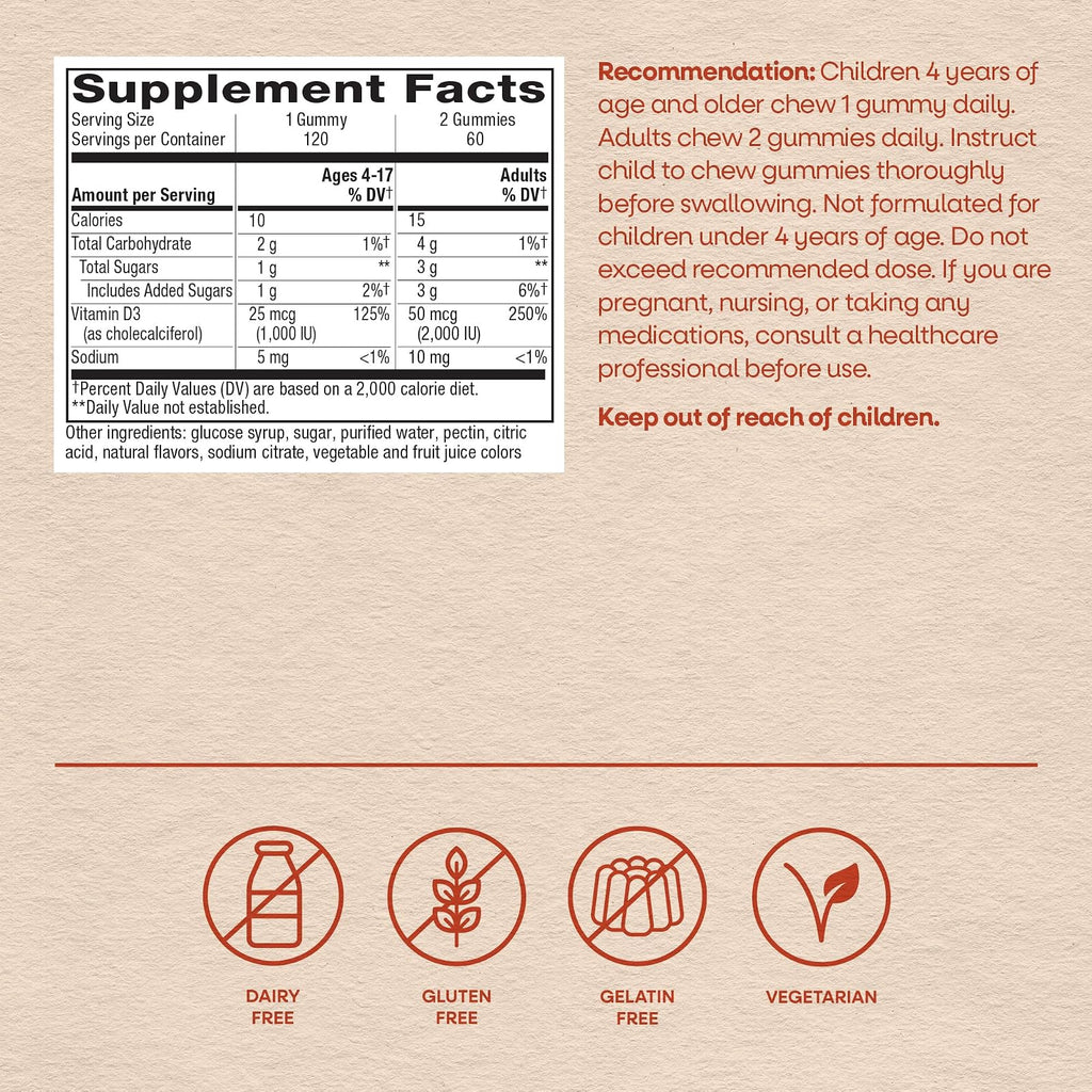 vitamin D3 for overall health
