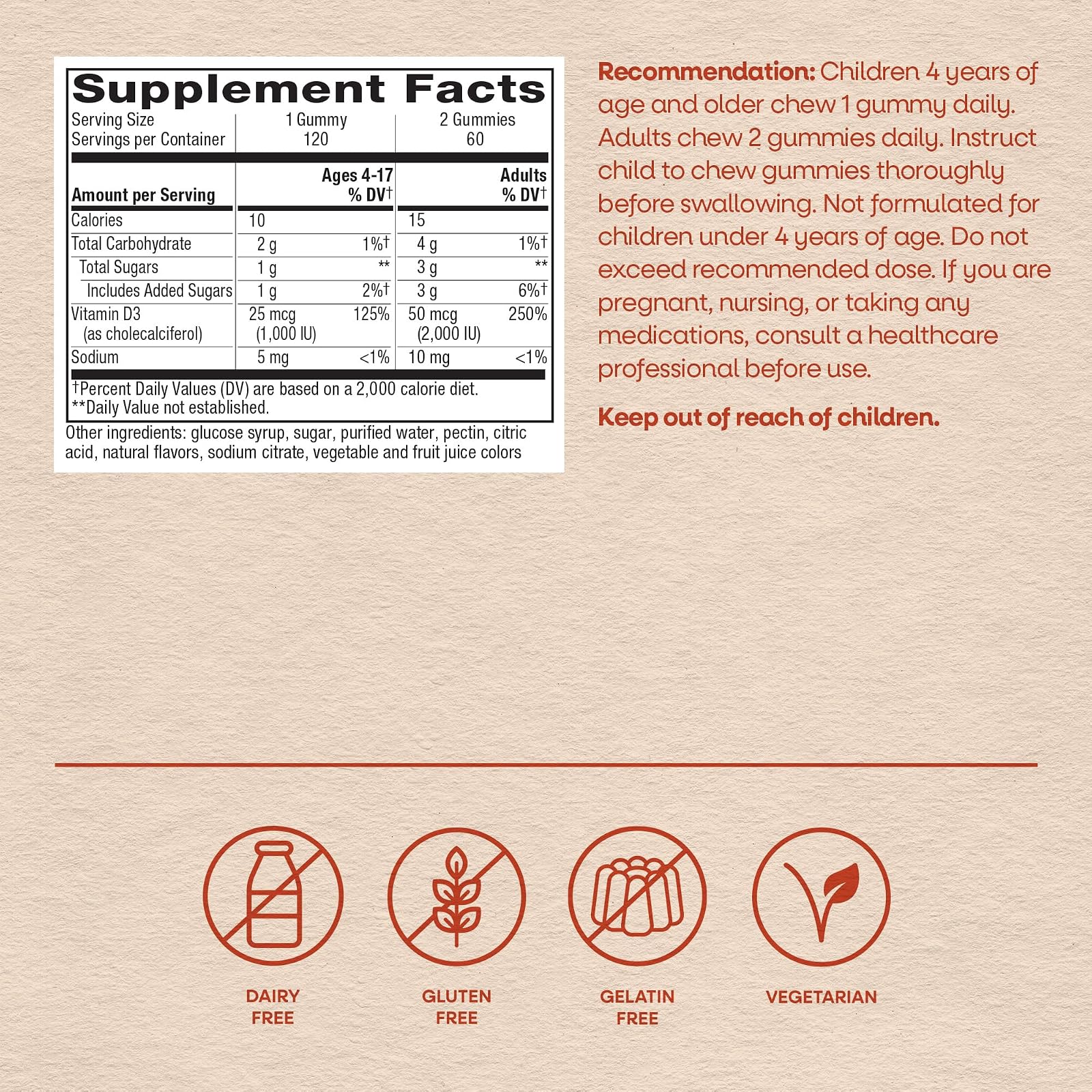 vitamin D3 for overall health