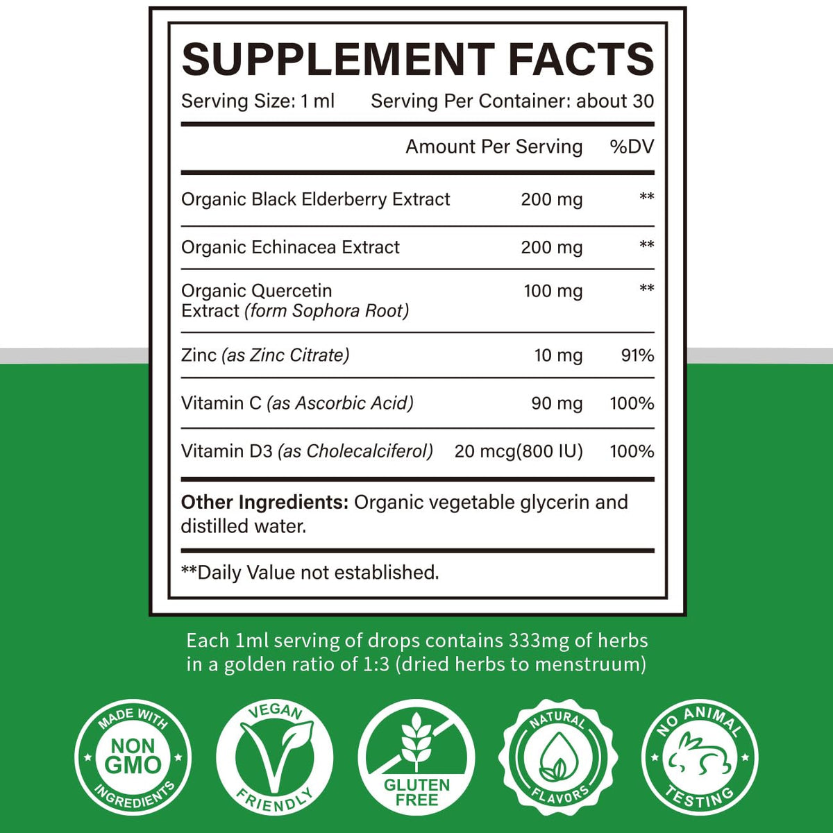 Vitamin D3 for overall vitality