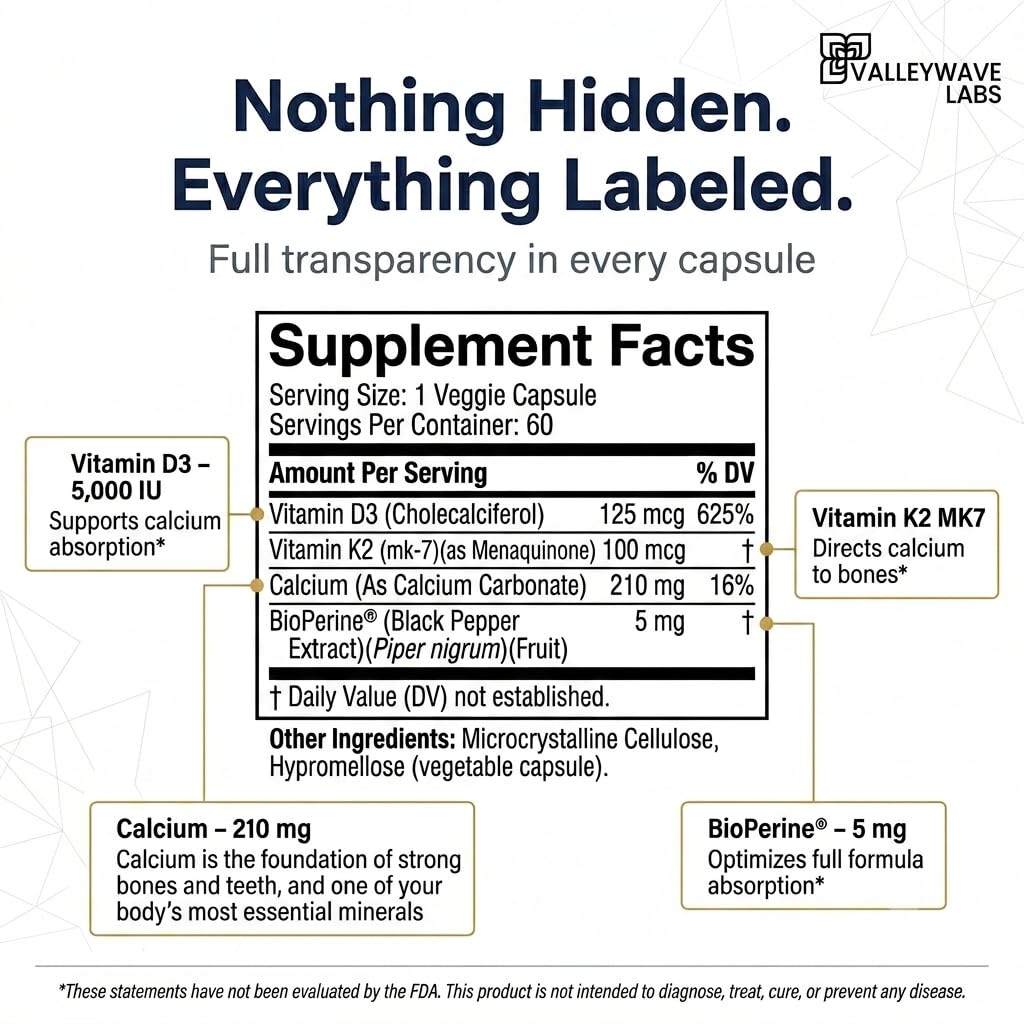 Vitamin D3 for overall wellness