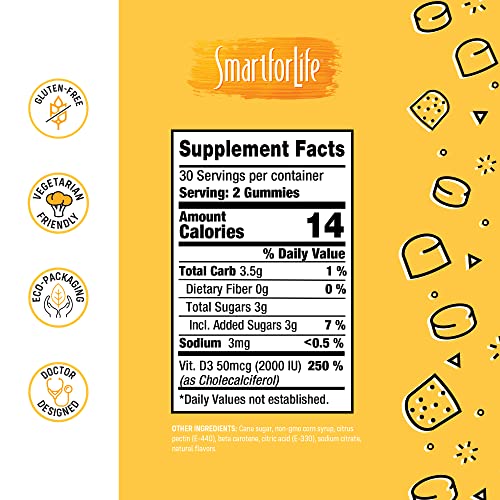 Vitamin D3 gummies for better mood