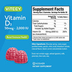 Vitamin D3 gummies for bone health