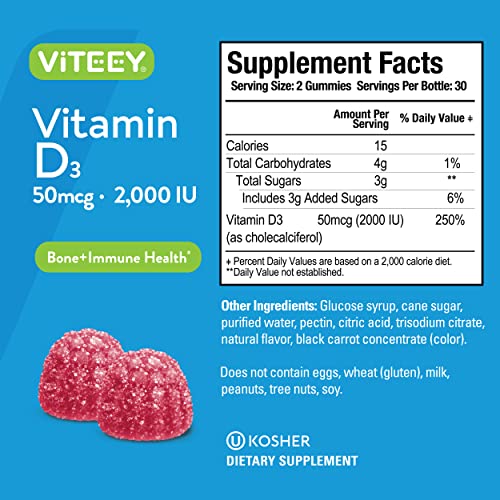 Vitamin D3 gummies for bone health