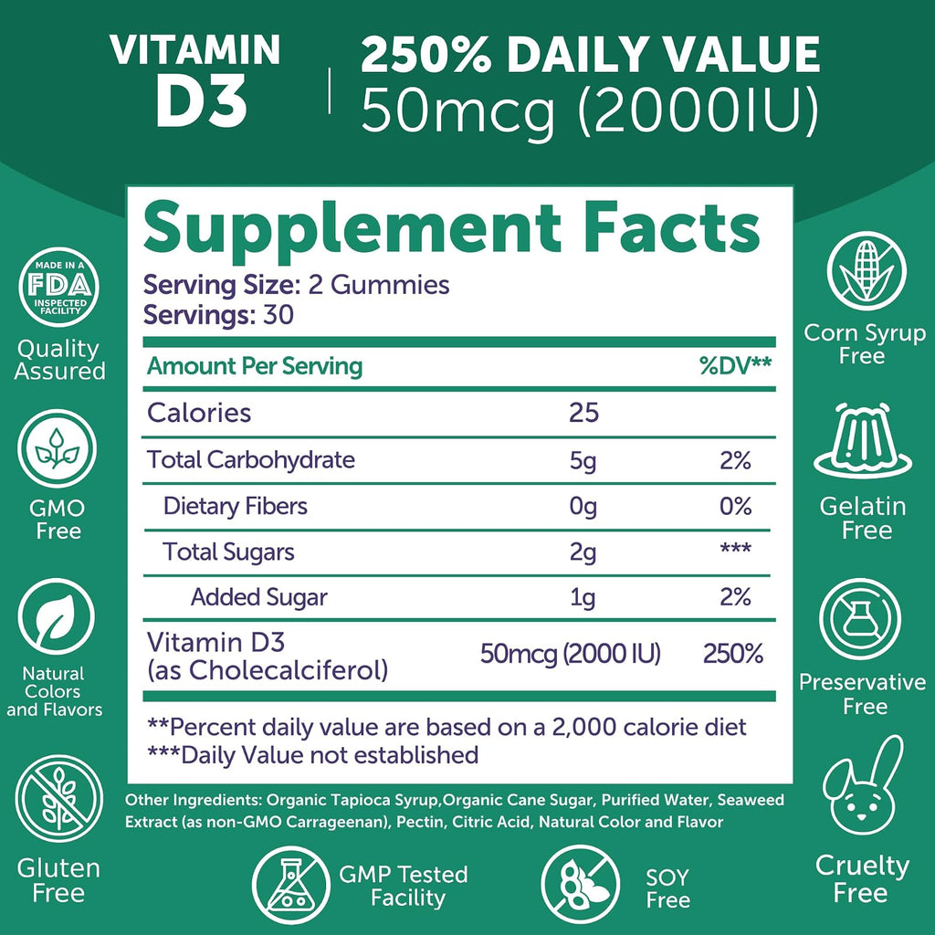 Vitamin D3 gummies for bone support