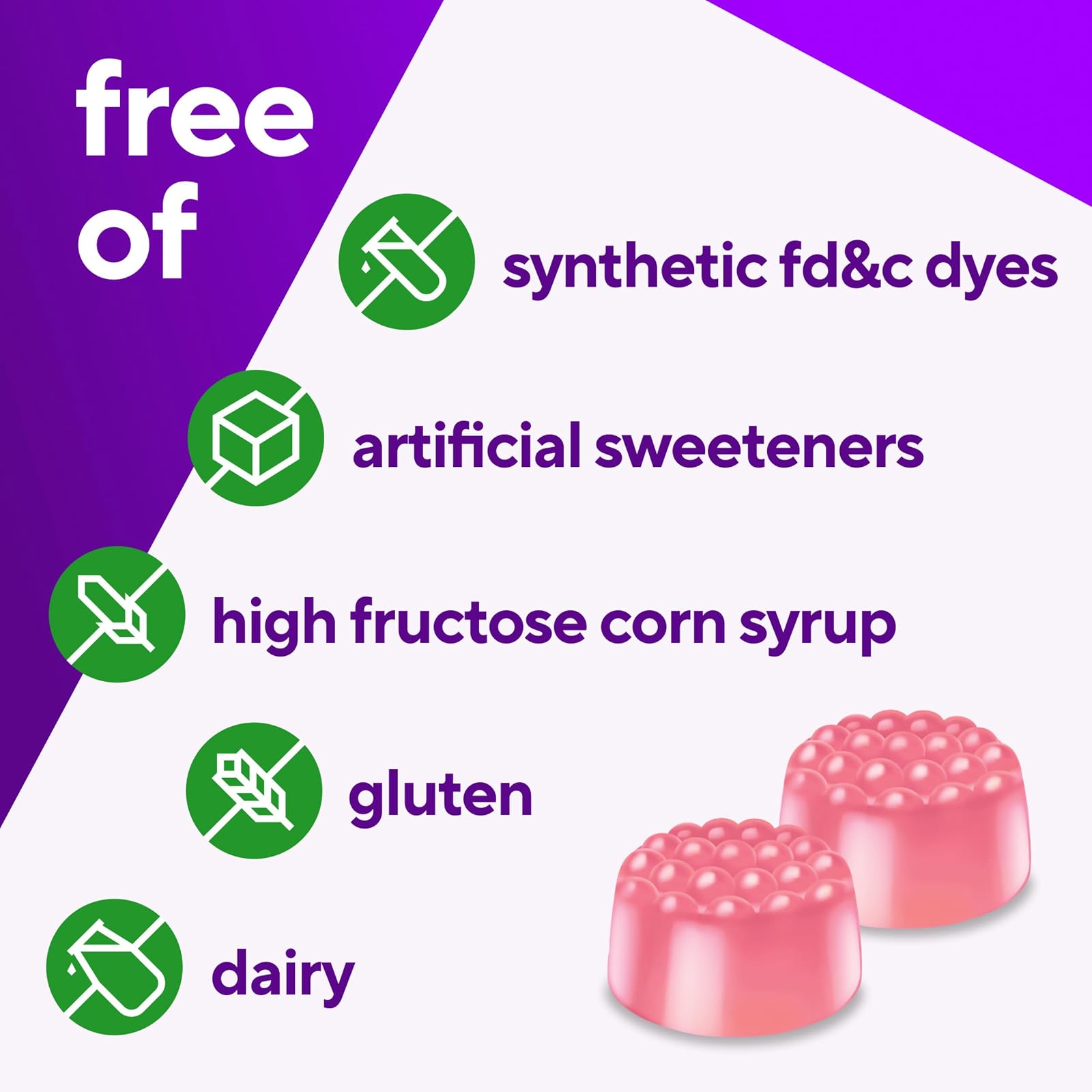 vitamin d3 gummies for daily wellness