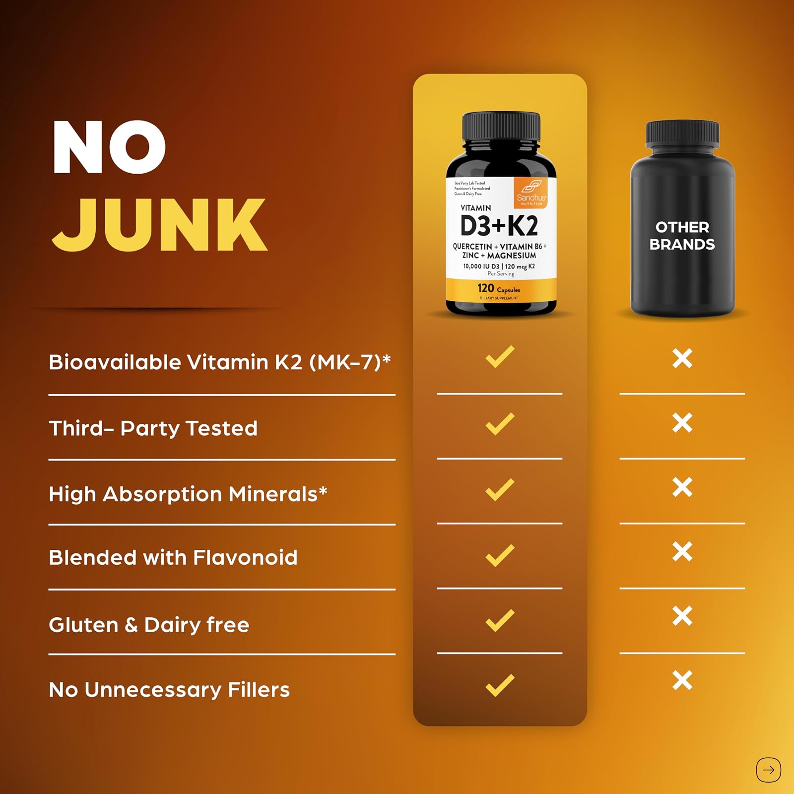 Vitamin D3 K2 240 capsules supply