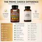 Vitamin D3 K2 B12 for mood enhancement
