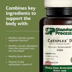 vitamin d3 k2 combination for optimal absorption