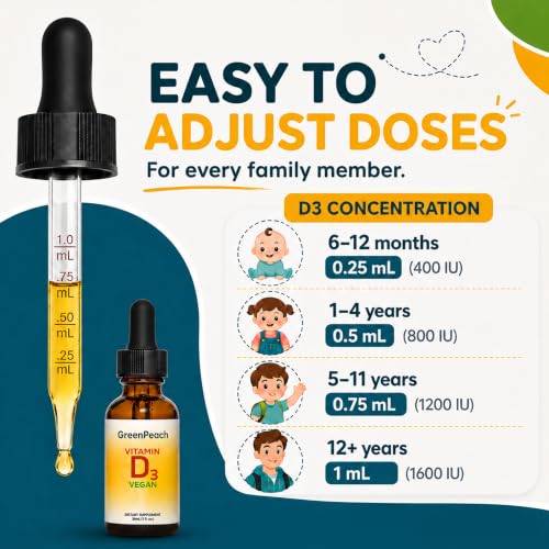 Vitamin D3 K2 combo for overall wellness