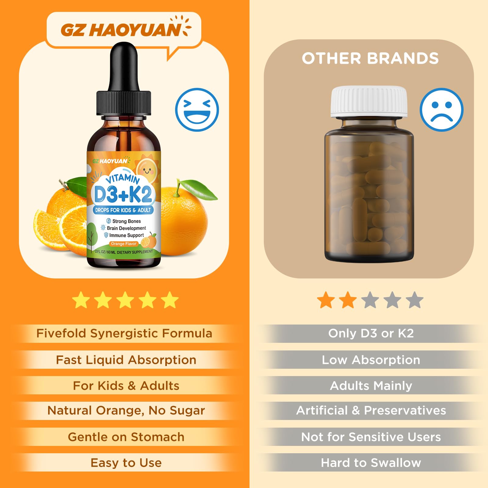 Vitamin D3 K2 drops for growth