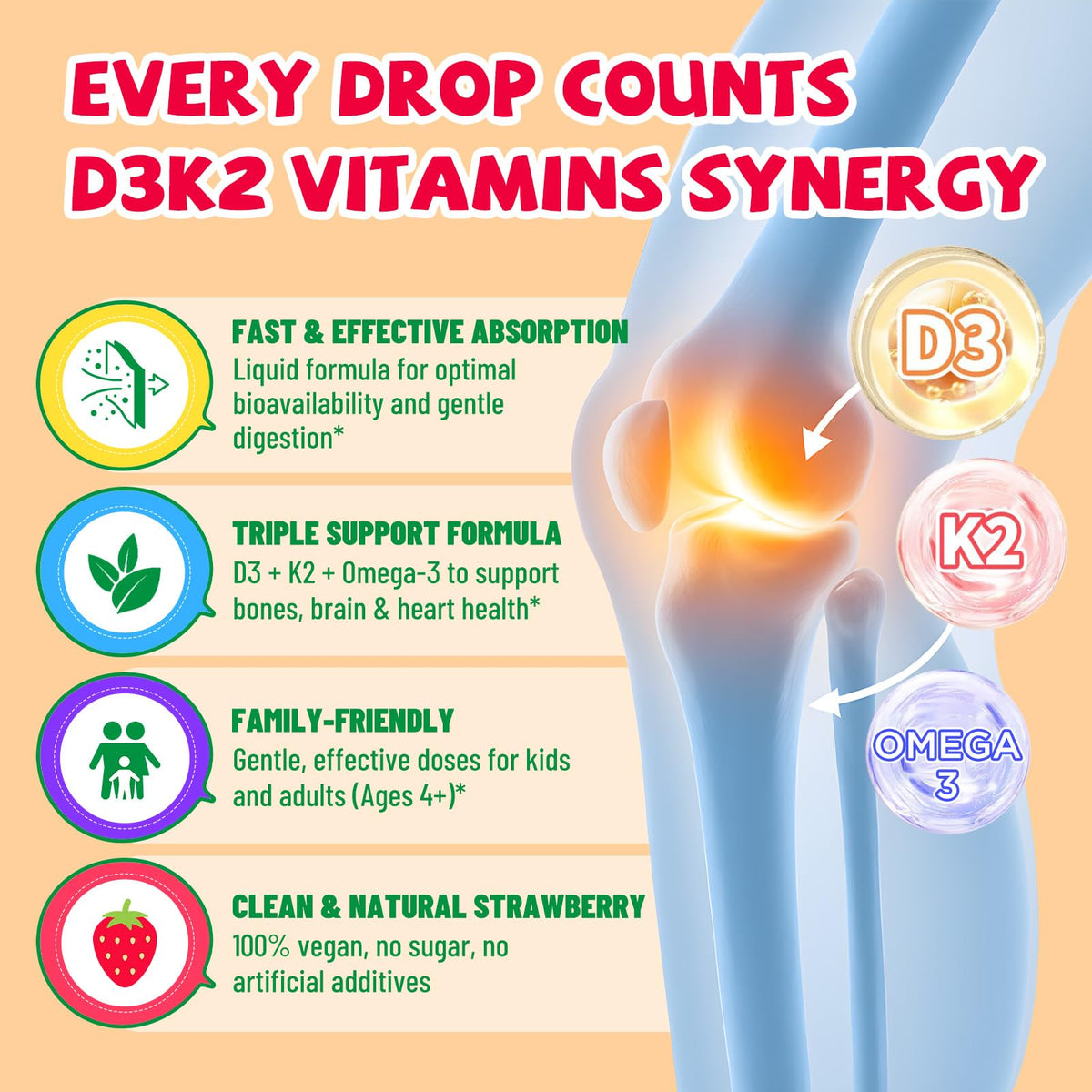 Vitamin D3 K2 drops for healthy bones
