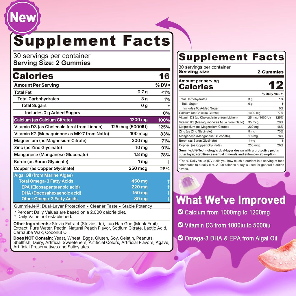 Vitamin D3 K2 enriched calcium supplement