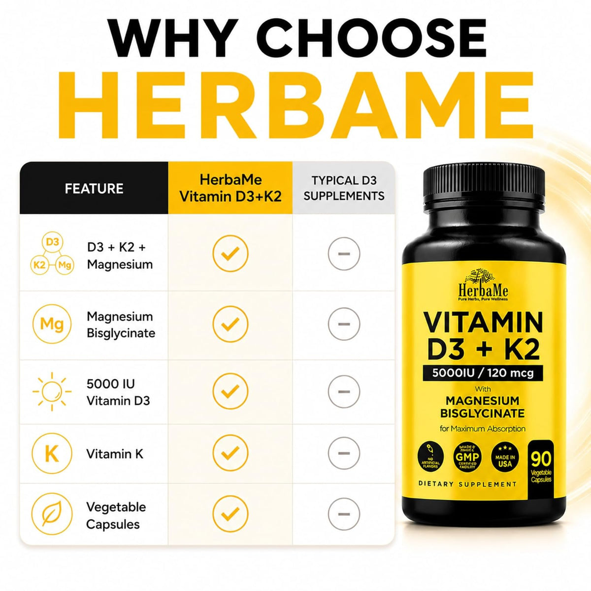 Vitamin D3 K2 for better absorption