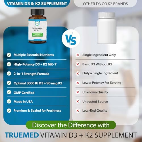 Vitamin D3 K2 for better calcium absorption