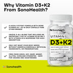 Vitamin D3 K2 for better calcium absorption
