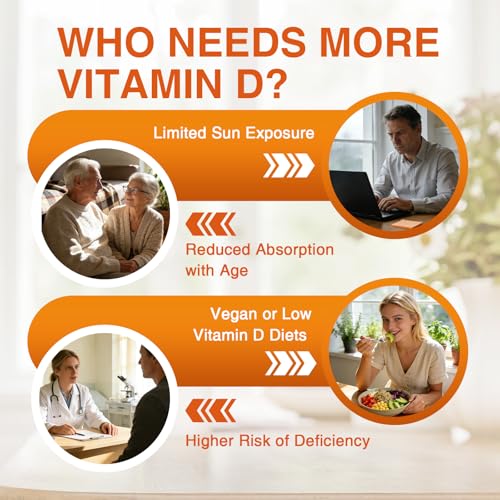 vitamin D3 K2 for bone health