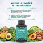 vitamin d3 k2 for bone health