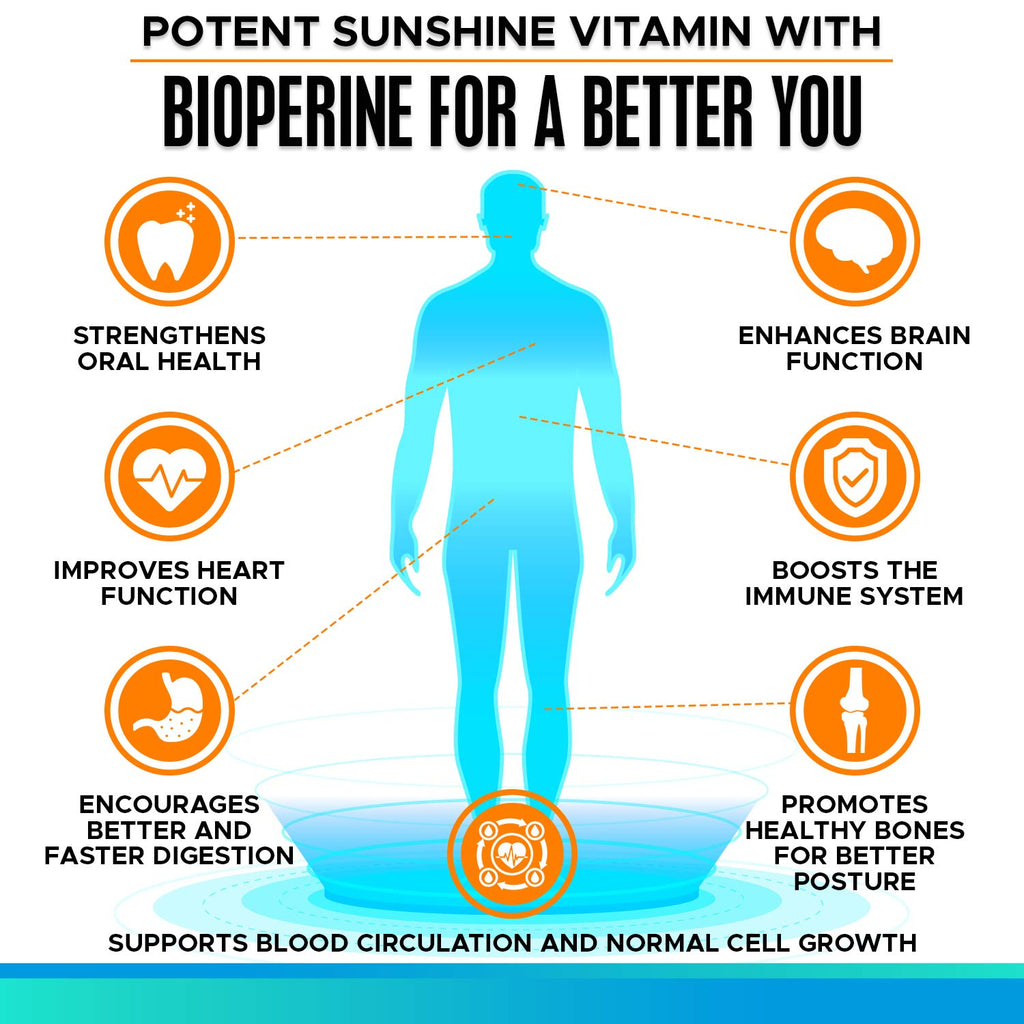 vitamin D3 K2 for bone health
