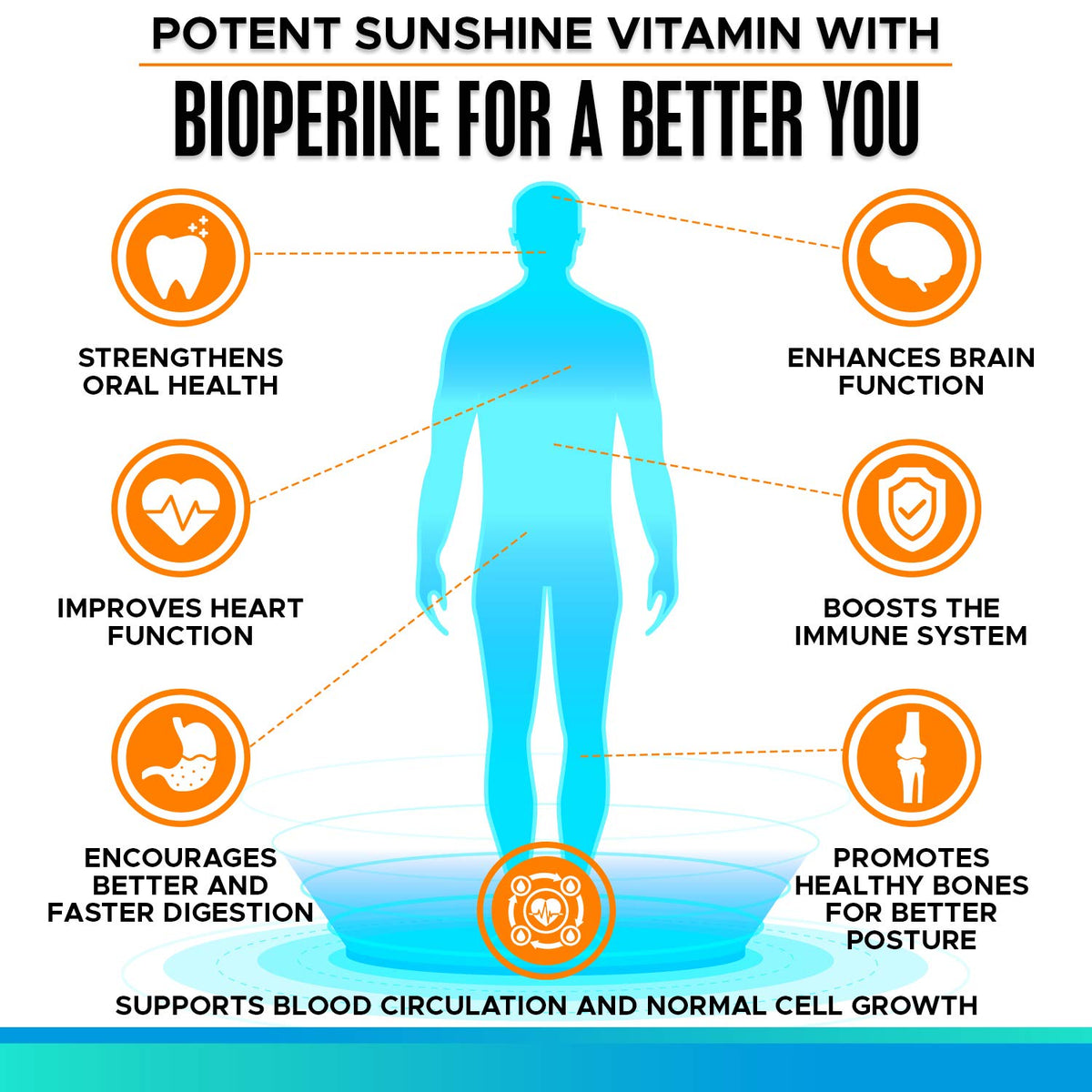 vitamin D3 K2 for bone health