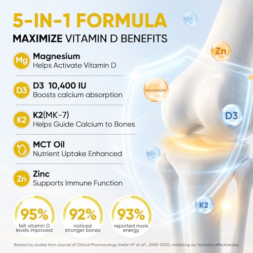 Vitamin D3 K2 for bone health