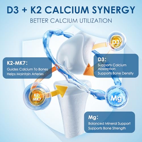 vitamin D3 K2 for bone health