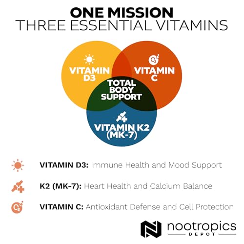 vitamin d3 k2 for bone health