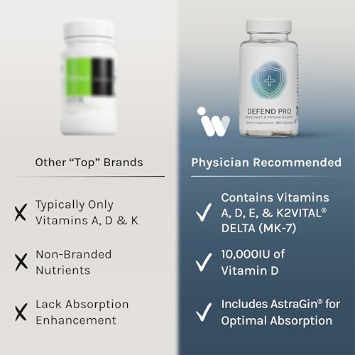 Vitamin D3 K2 for bone health