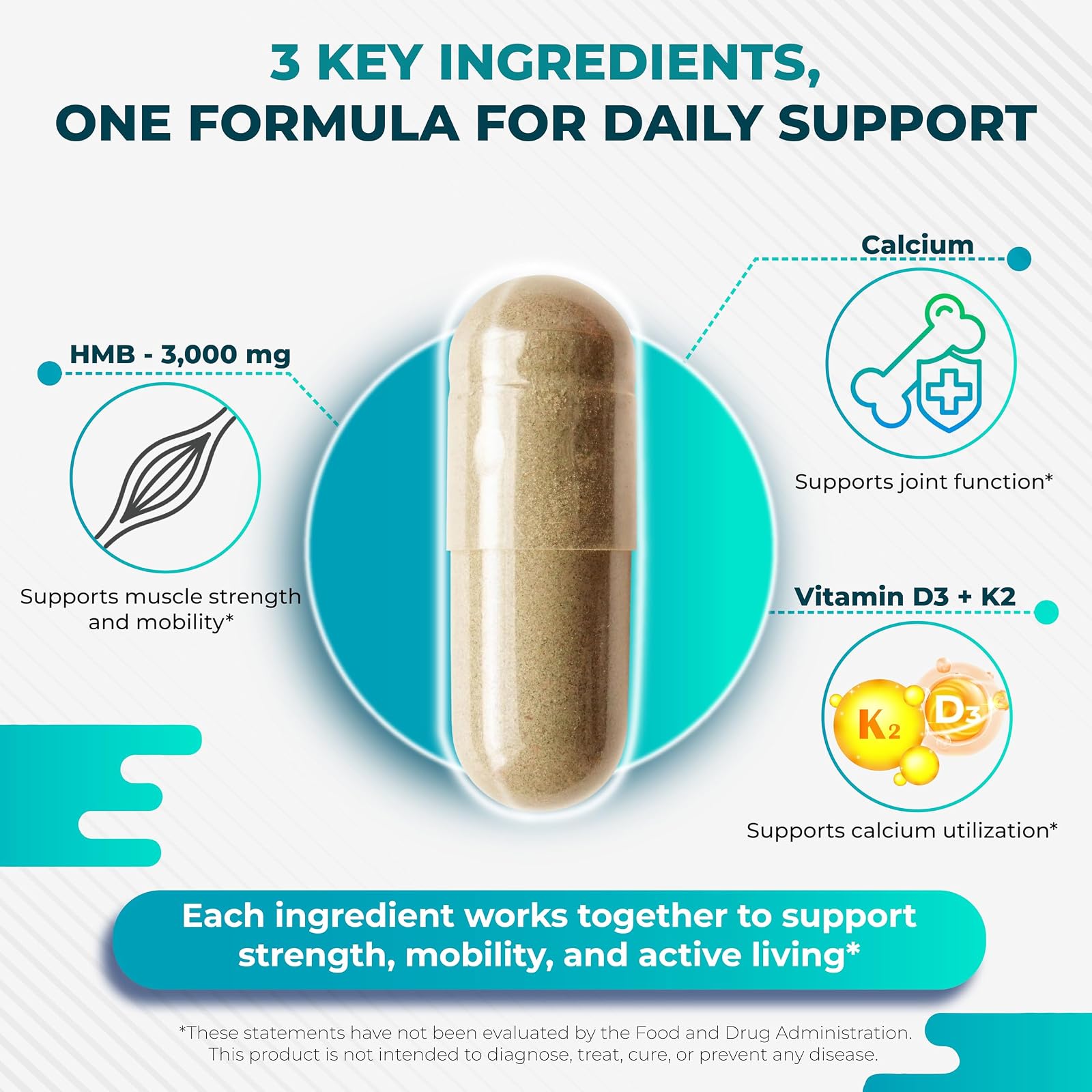 vitamin d3 k2 for bone health