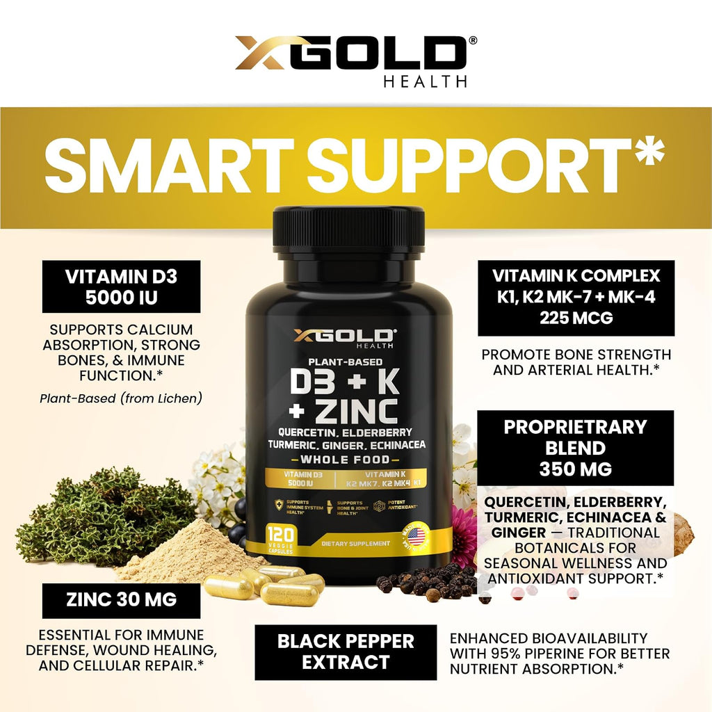 vitamin D3 K2 for bone health