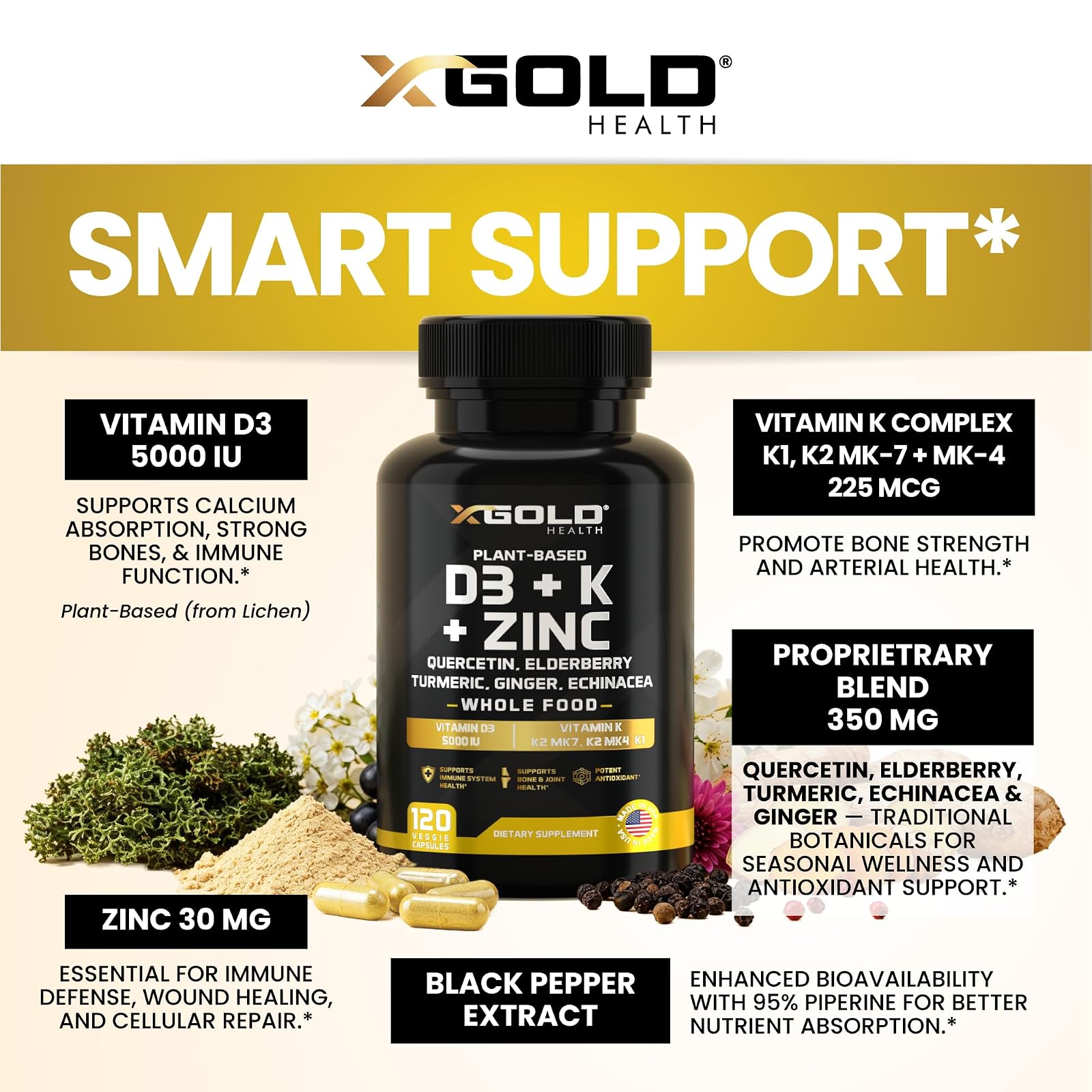vitamin D3 K2 for bone health