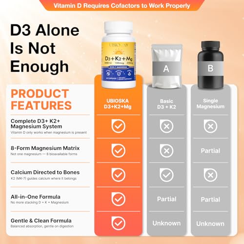 Vitamin D3 K2 for bone health