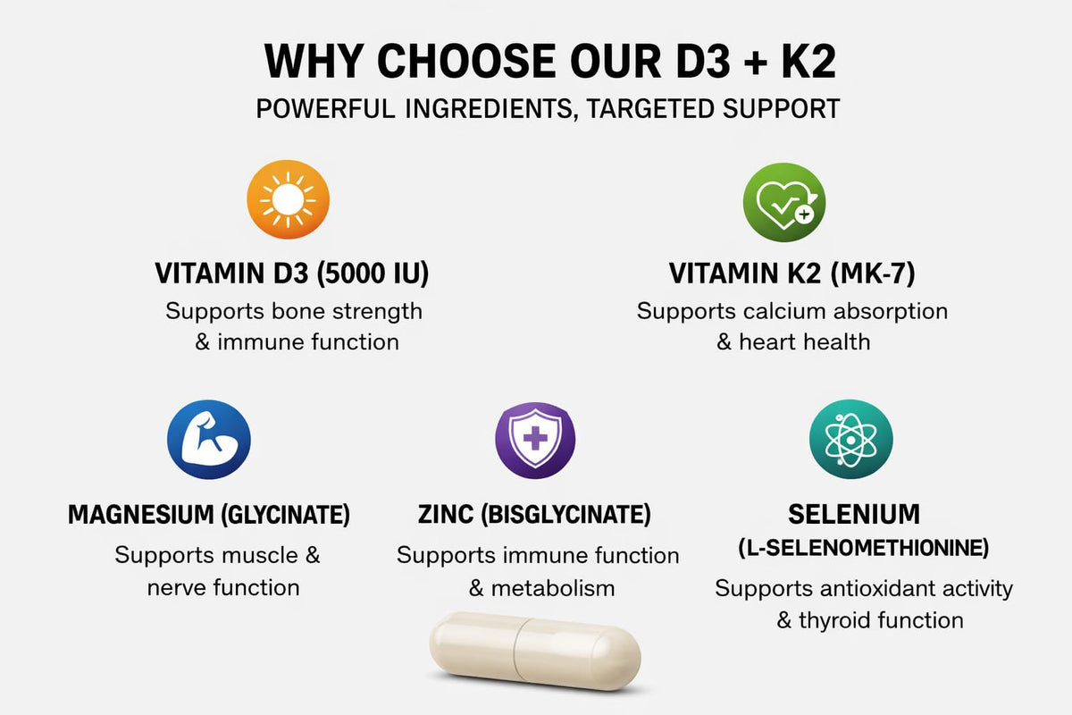 Vitamin D3 K2 for bone health