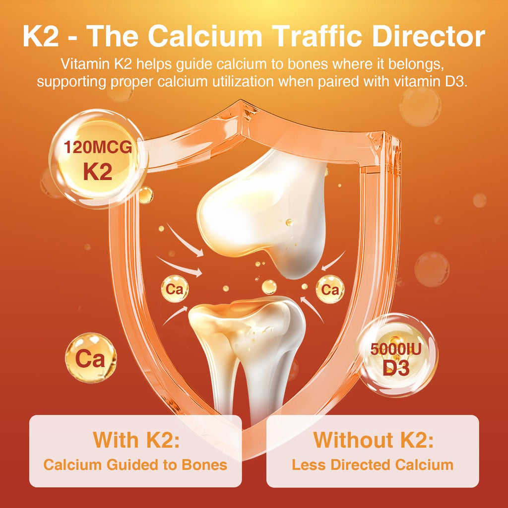 Vitamin D3 K2 for calcium absorption