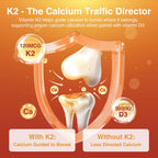 Vitamin D3 K2 for calcium absorption