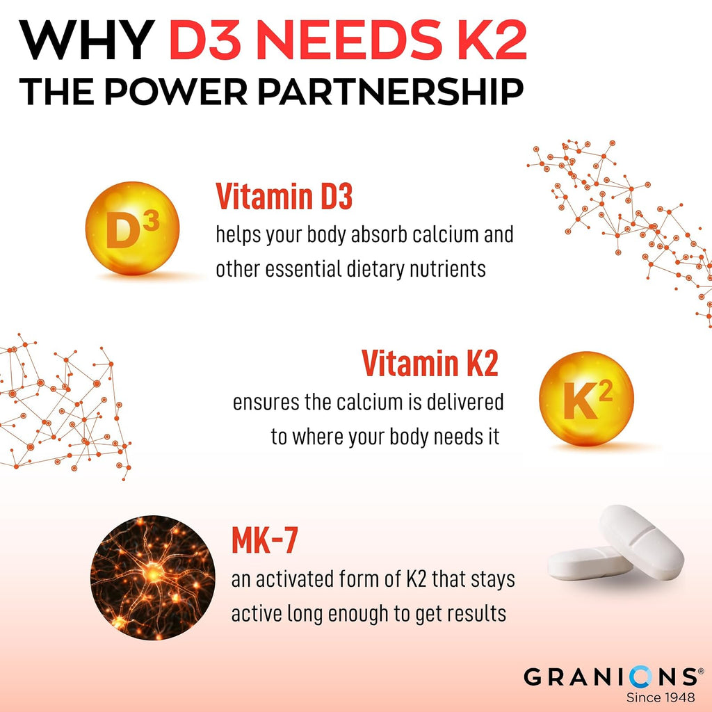 vitamin D3 K2 for daily wellness