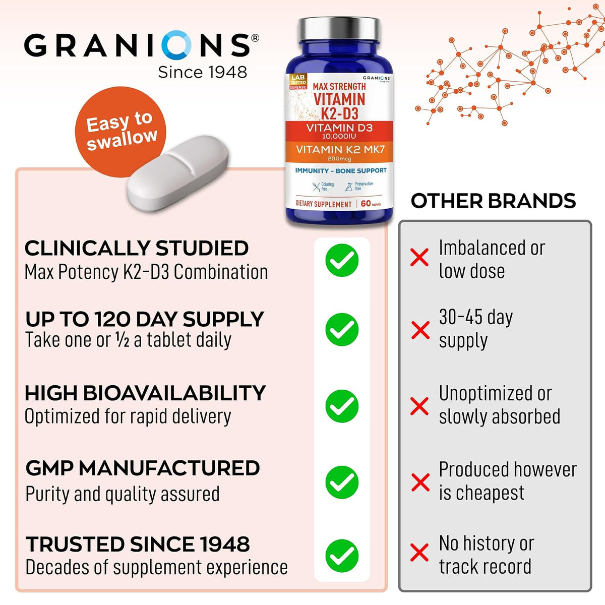 vitamin D3 K2 for heart health