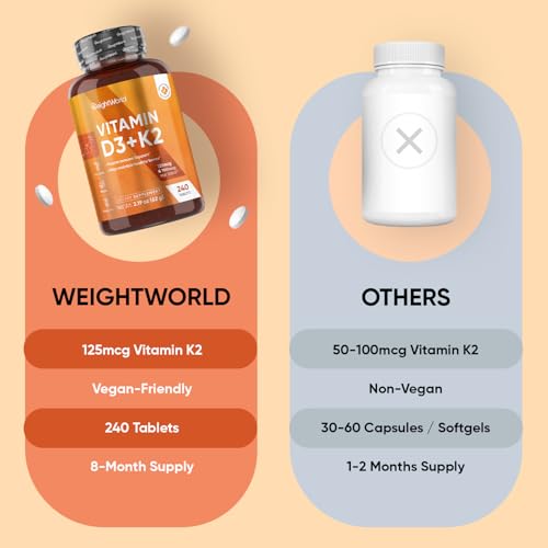 vitamin d3 k2 for heart health