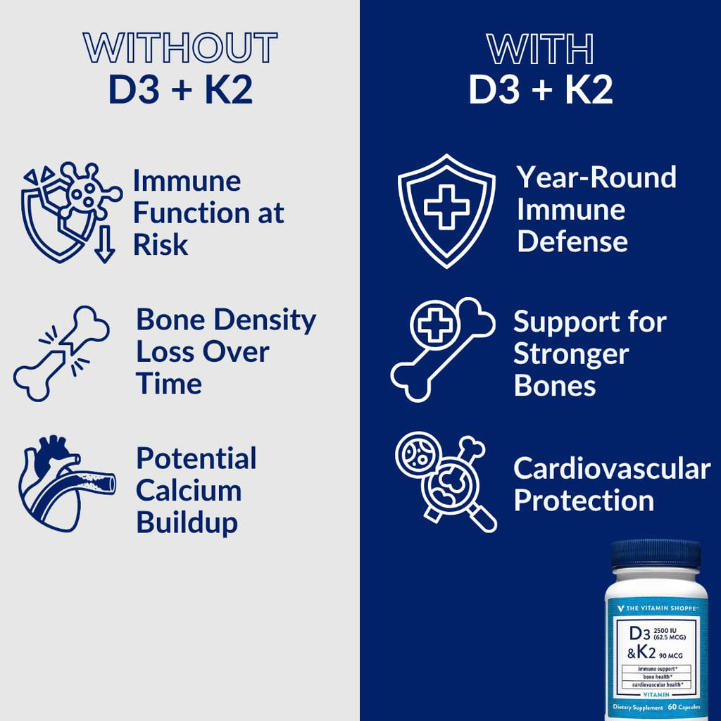 Vitamin D3 K2 for heart health