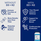 Vitamin D3 K2 for heart health