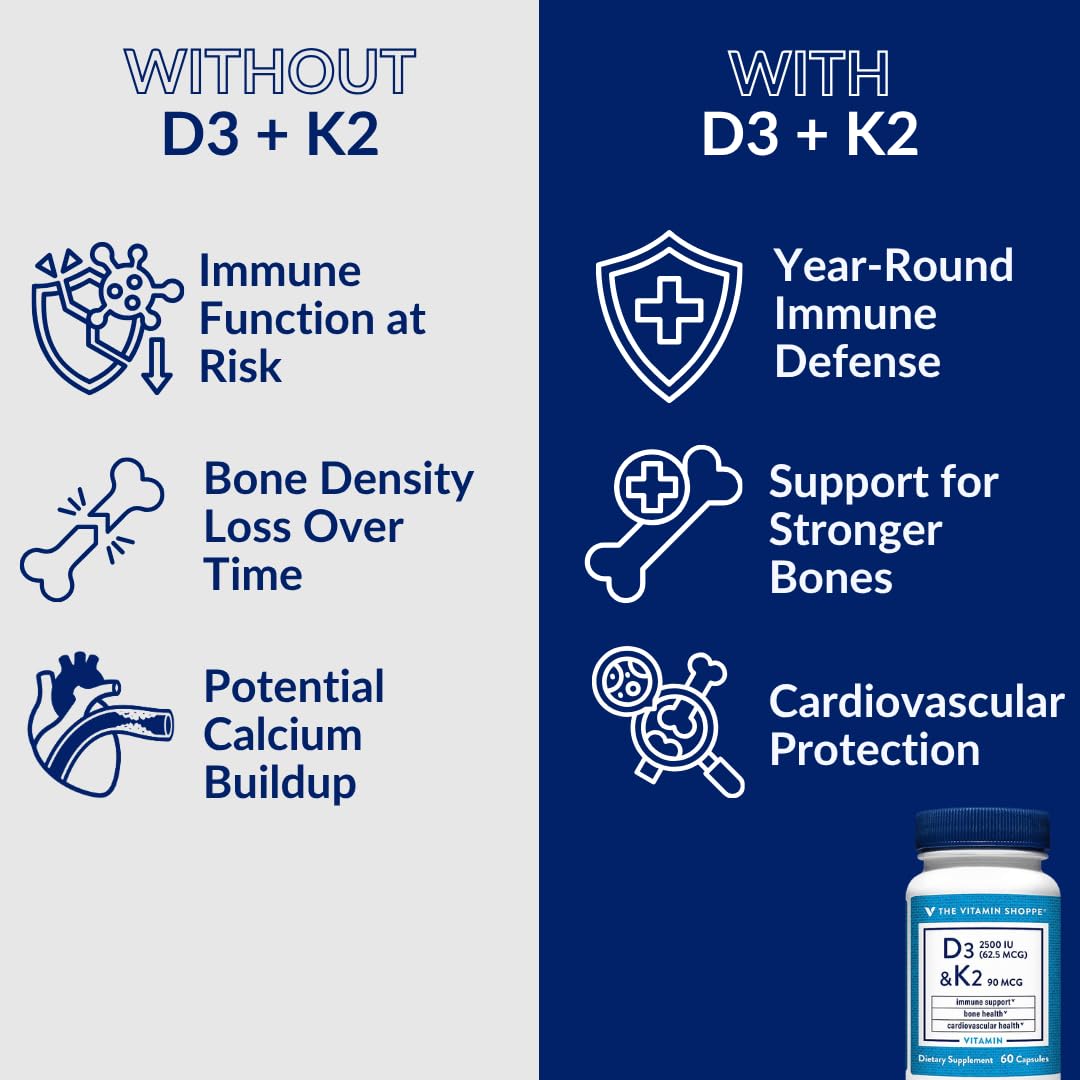 Vitamin D3 K2 for heart health