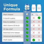 vitamin d3 k2 for heart health