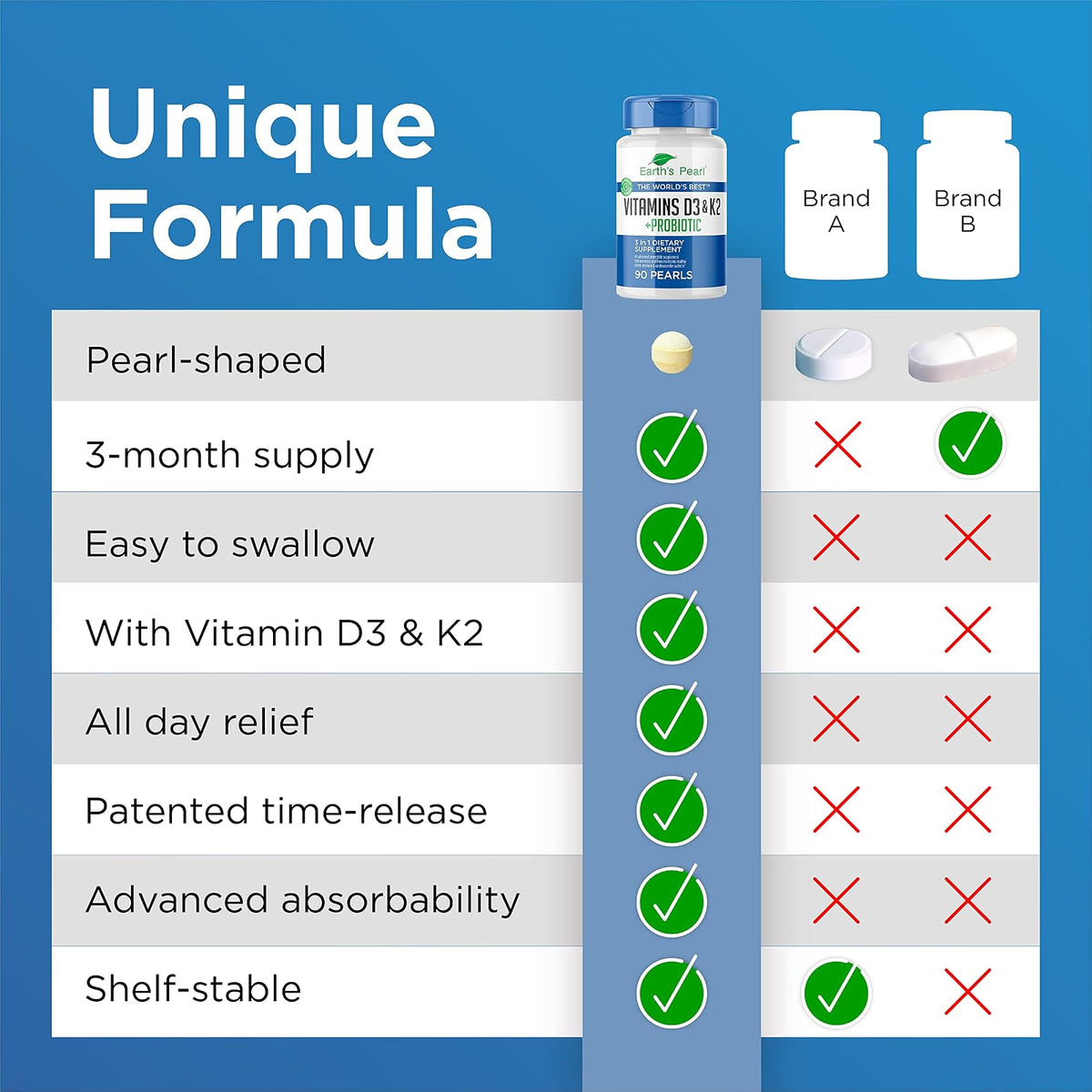 vitamin d3 k2 for heart health